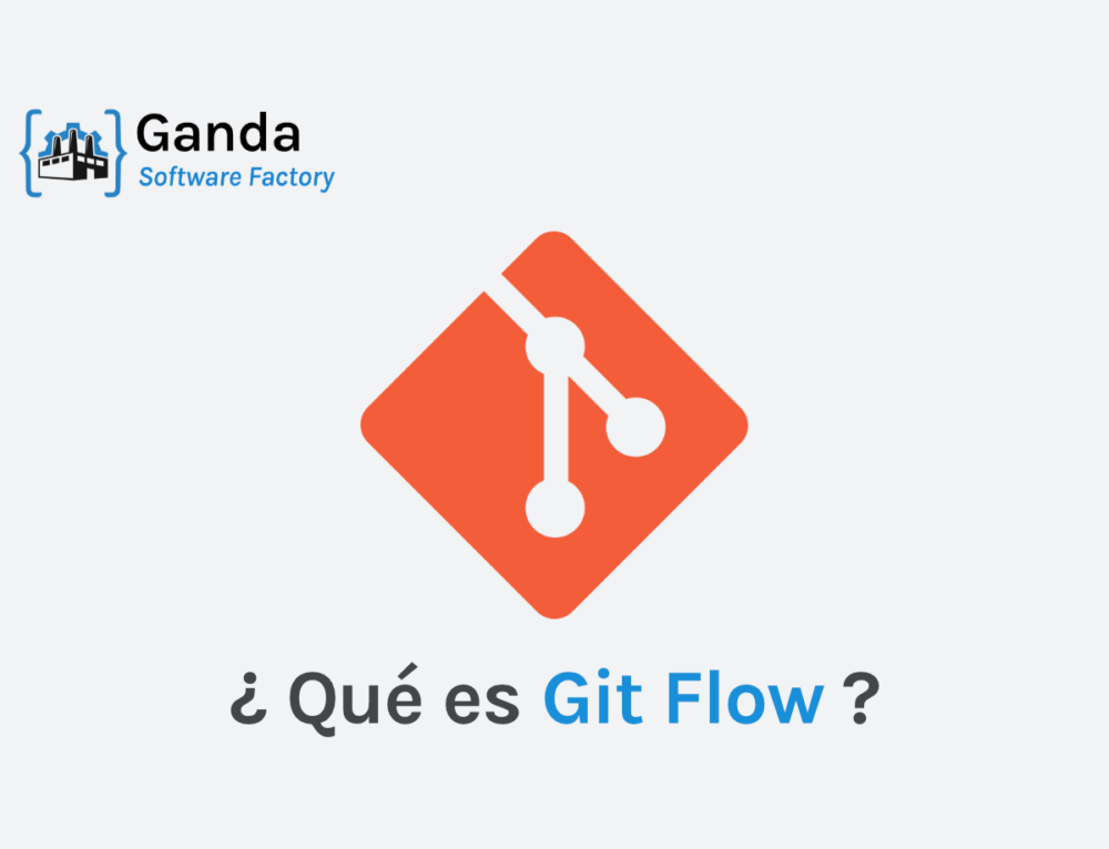 ¿Cómo crear un contenedor PostgreSQL con Docker?